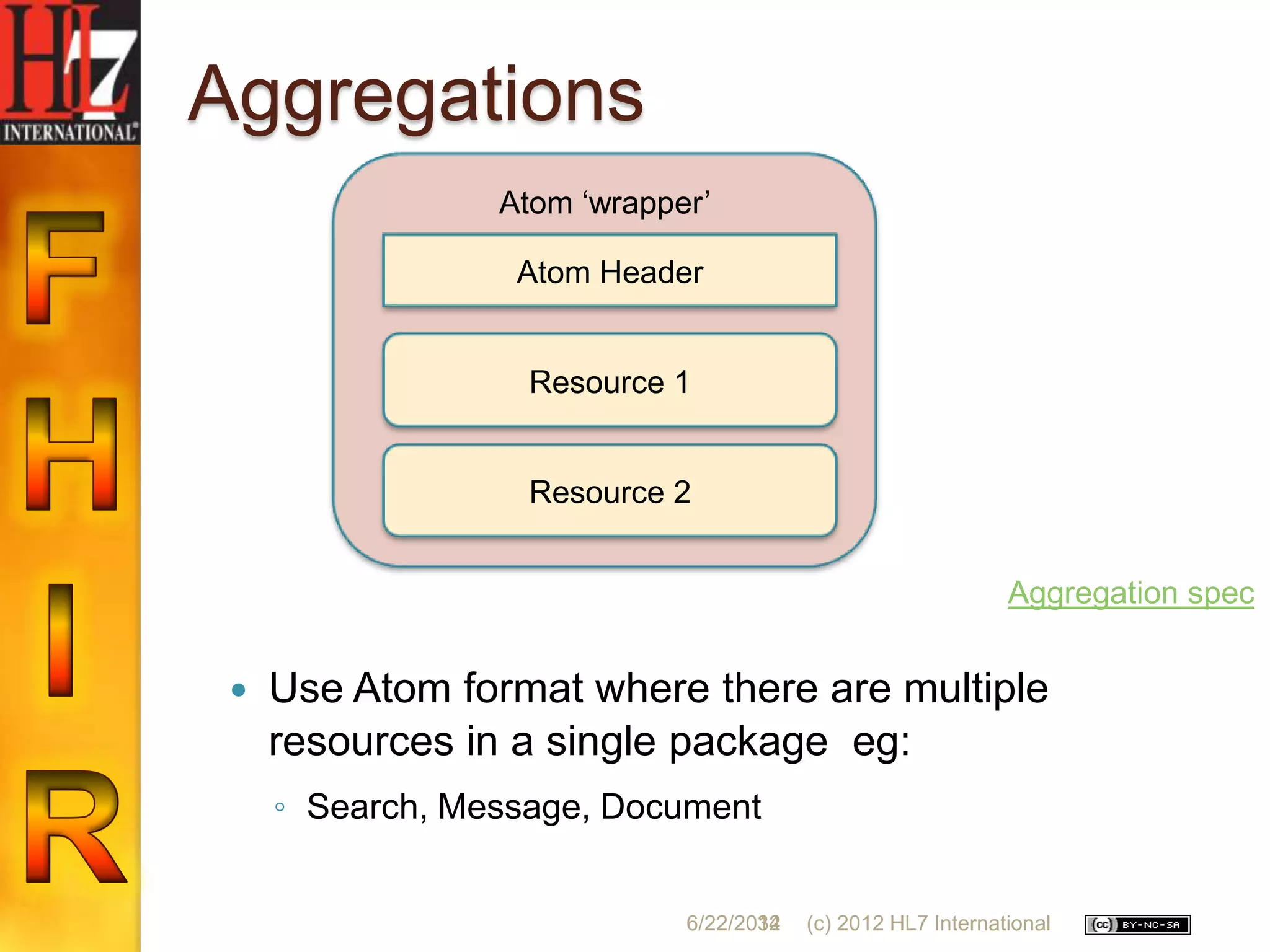 Introduction to HL7 FHIR | PPTX