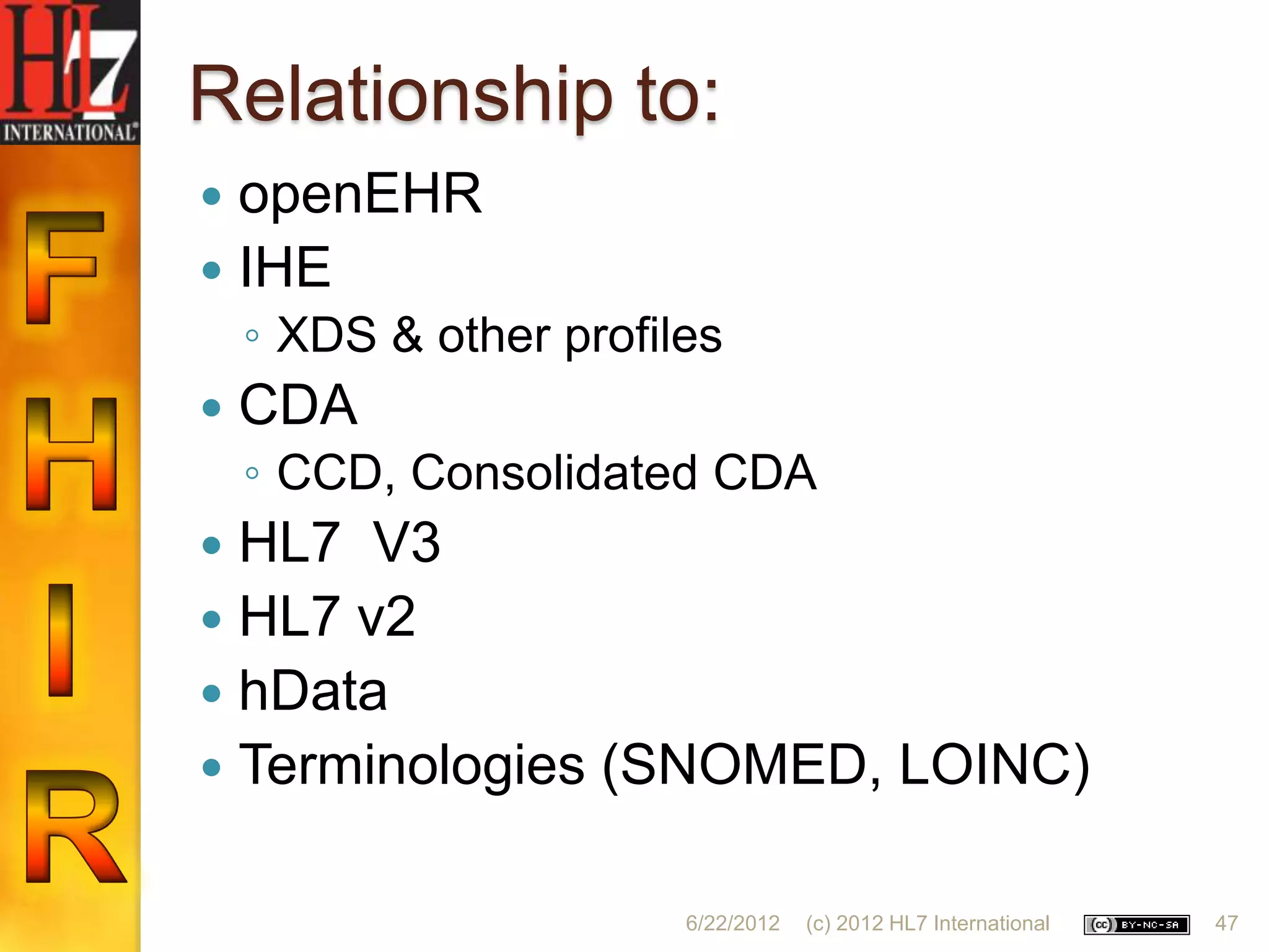 Introduction to HL7 FHIR | PPTX