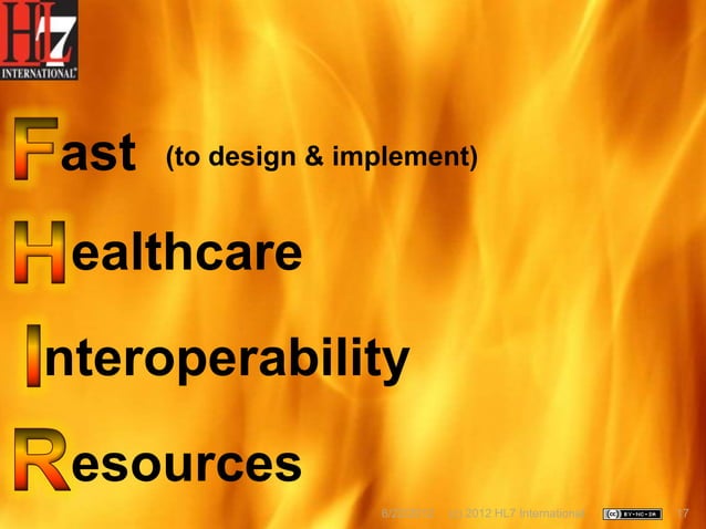 Introduction to HL7 FHIR | PPTX | Desktop Publishing | Computer Software and Applications