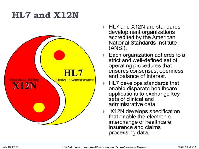 Introduction to hl7 v2 | PPTX