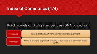 Introduction to HMMER - A biosequence analysis tool with Hidden Markov ...