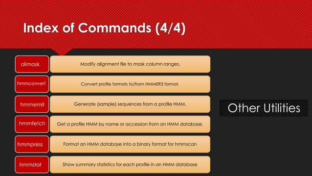 Introduction to HMMER - A biosequence analysis tool with Hidden Markov ...