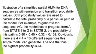Introduction to hmm | PPTX