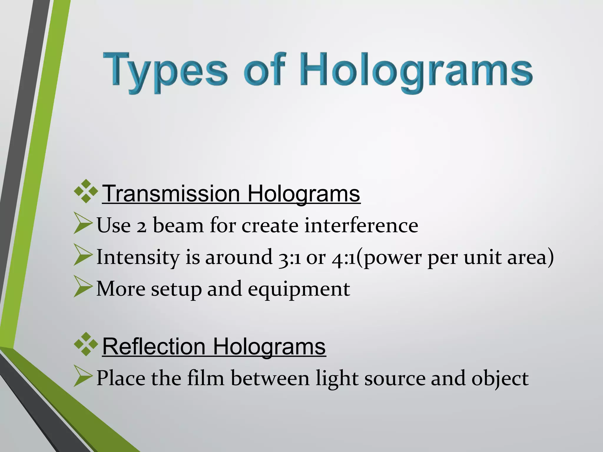 Introduction to holography | PPT