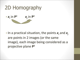 Introduction to homography | PPT