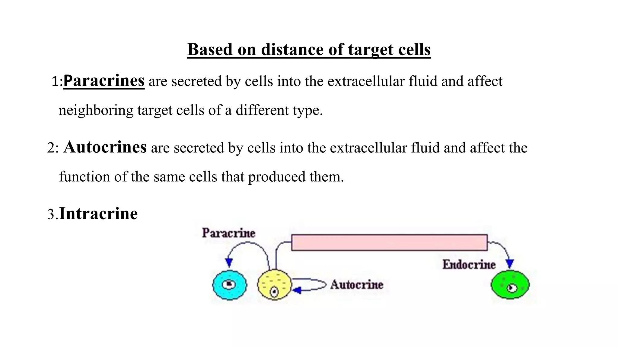 Introduction to hormones | PPTX