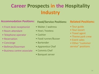 Introduction to hospitality | PPTX