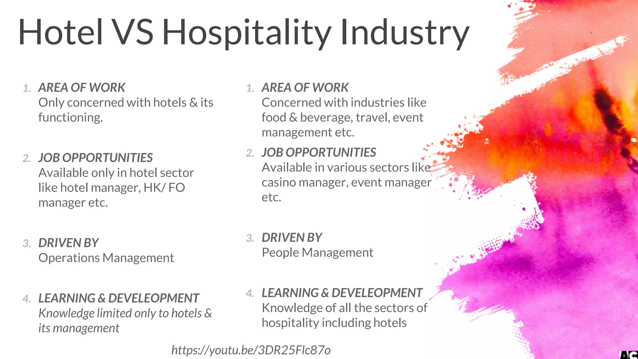 Introduction to Hospitality | PPTX