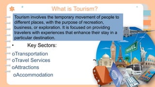 INTRODUCTION TO HOSPITALITY AND TOURISM.pptx