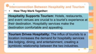 INTRODUCTION TO HOSPITALITY AND TOURISM.pptx