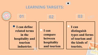 INTRODUCTION TO HOSPITALITY AND TOURISM.pptx