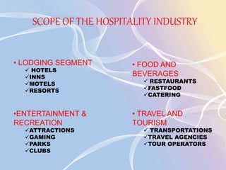 Introduction to hotel | PPTX