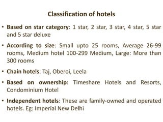 Introduction to hotel & catering industry | PPT