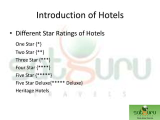 Introduction to Hotels by Gaurav Khanna | PPT