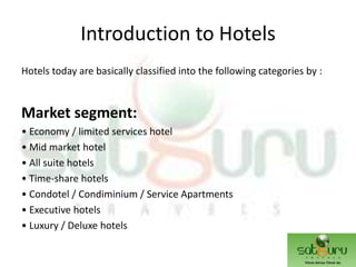 Introduction to Hotels by Gaurav Khanna | PPT