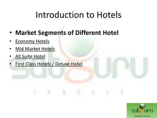 Introduction to Hotels by Gaurav Khanna | PPT