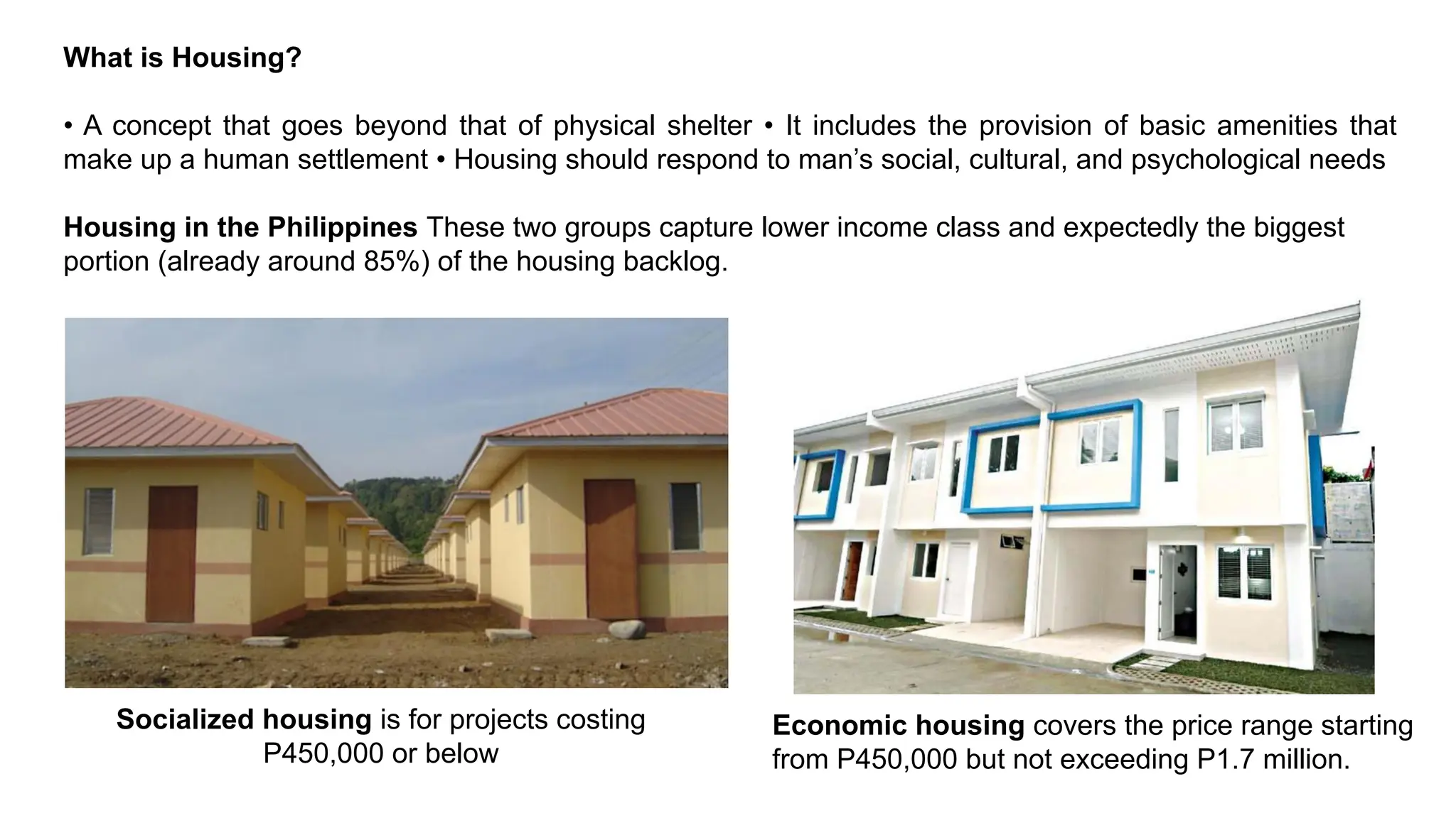 Introduction to Housing in the philippines | PDF