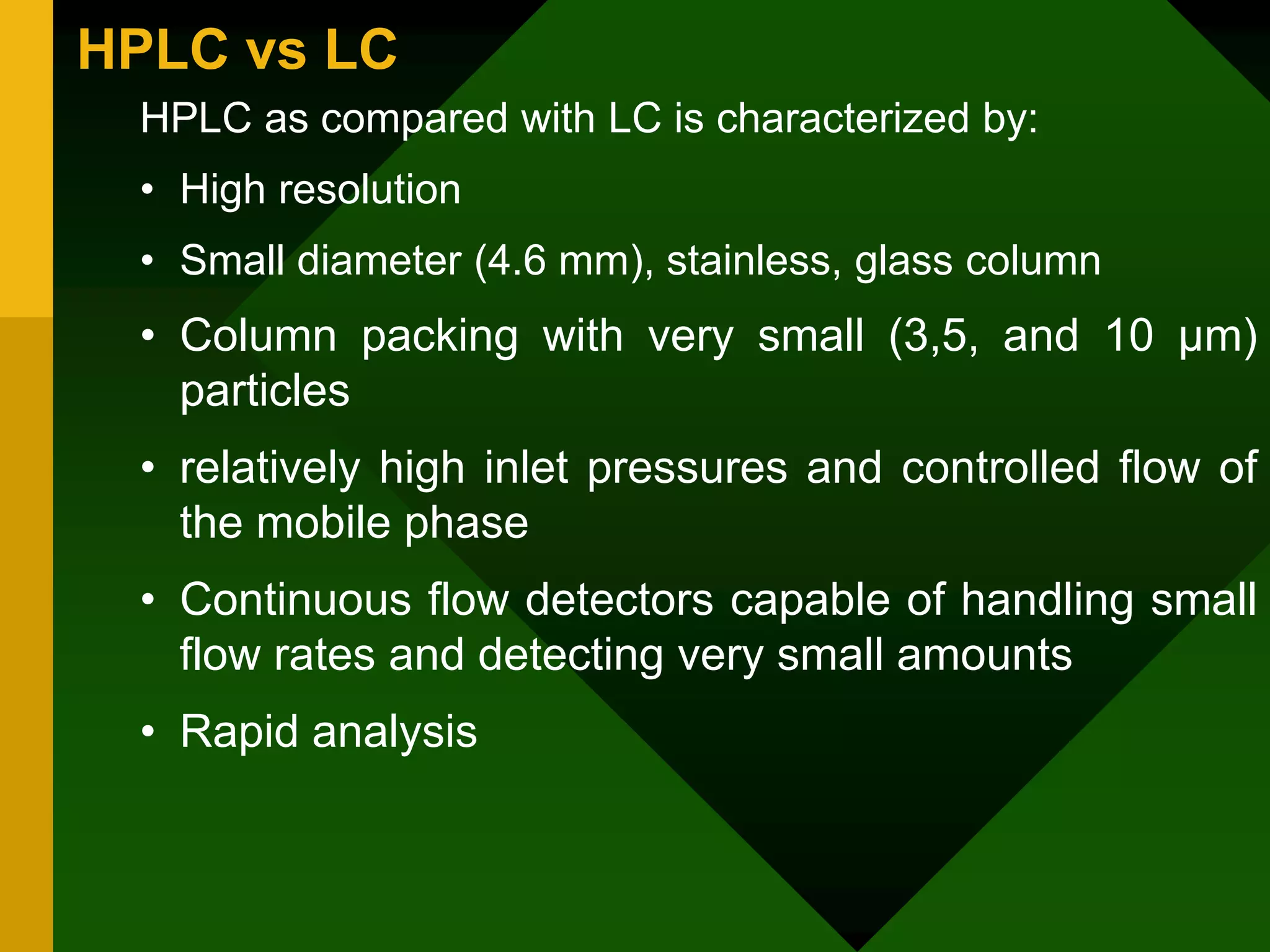Introduction to hplc | PDF