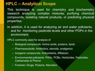 Introduction to hplc | PDF