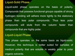 Introduction to hplc | PDF