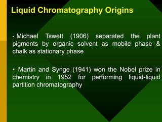 Introduction to hplc | PDF