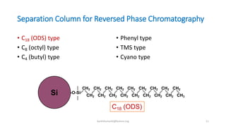 Introduction to RP-HPLC | PPTX