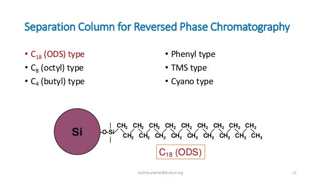 Introduction to RP-HPLC