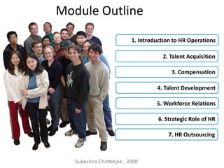 Introduction to HR | PPTX