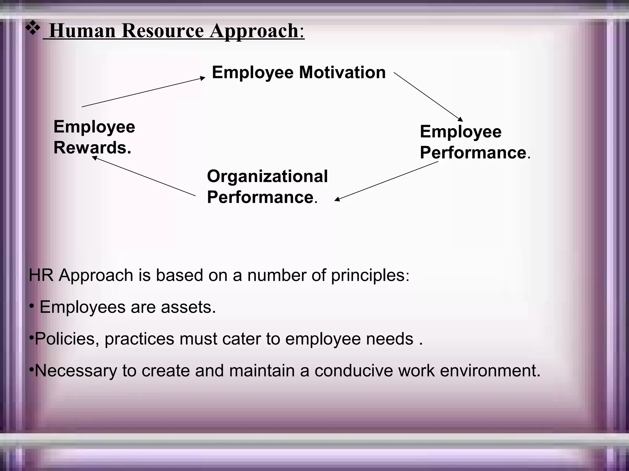 Introduction to hrm | PPT