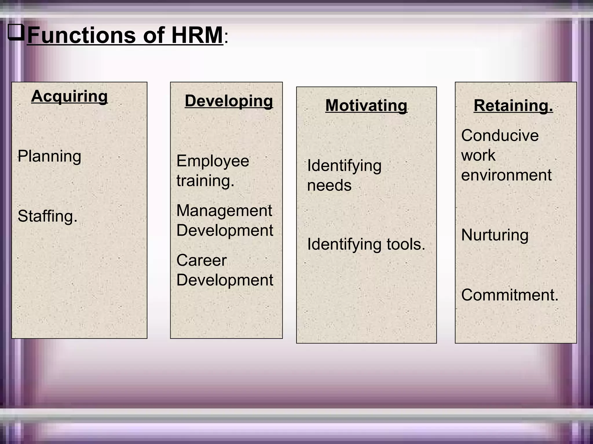Introduction to hrm | PPT