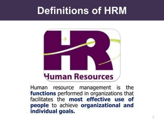 Introduction to Human Resource Management | PPTX