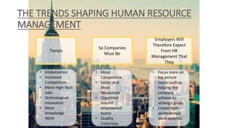 Introduction to HRM.pptx