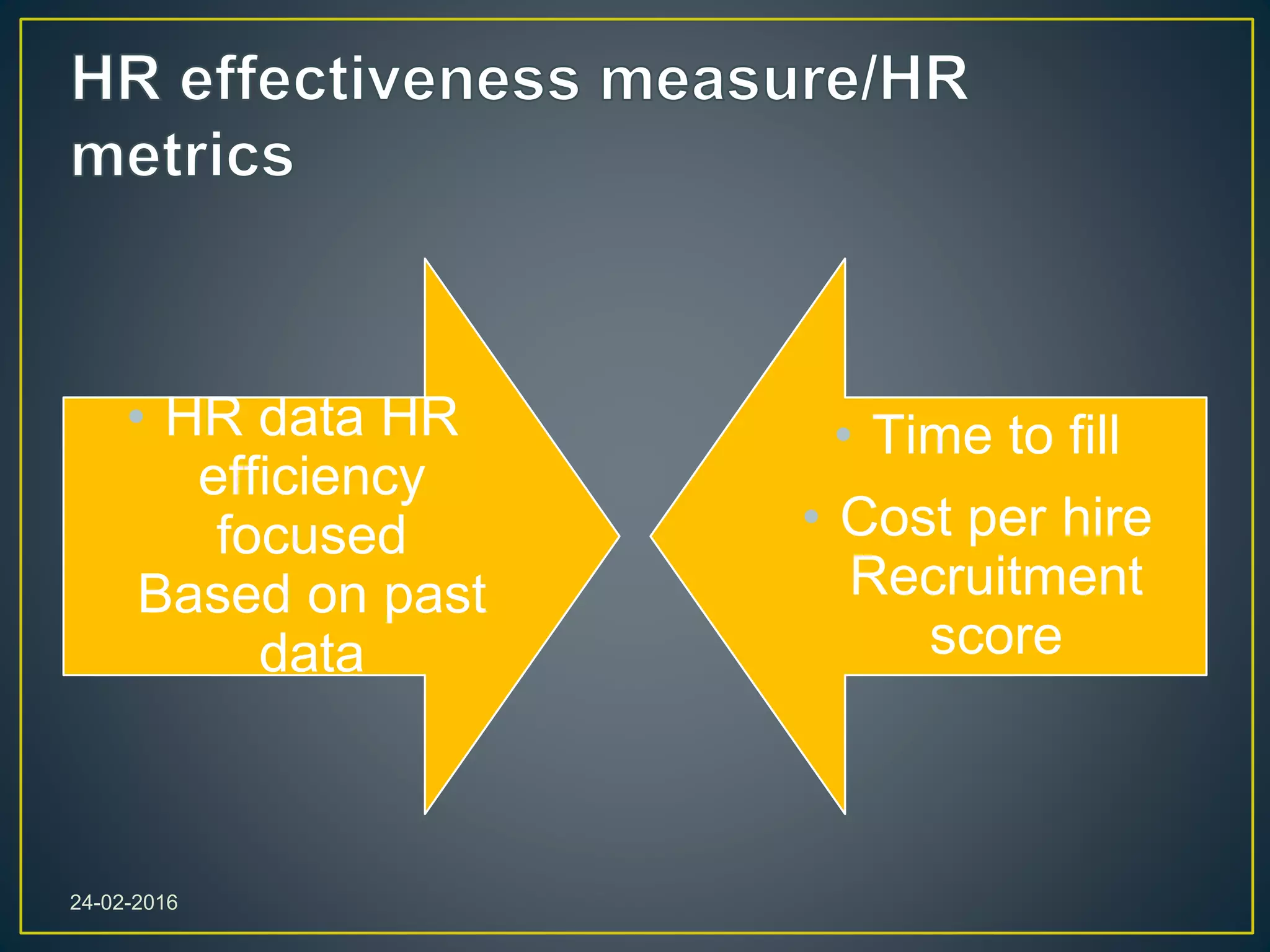 Introduction to HR metrics and analytics | PPTX