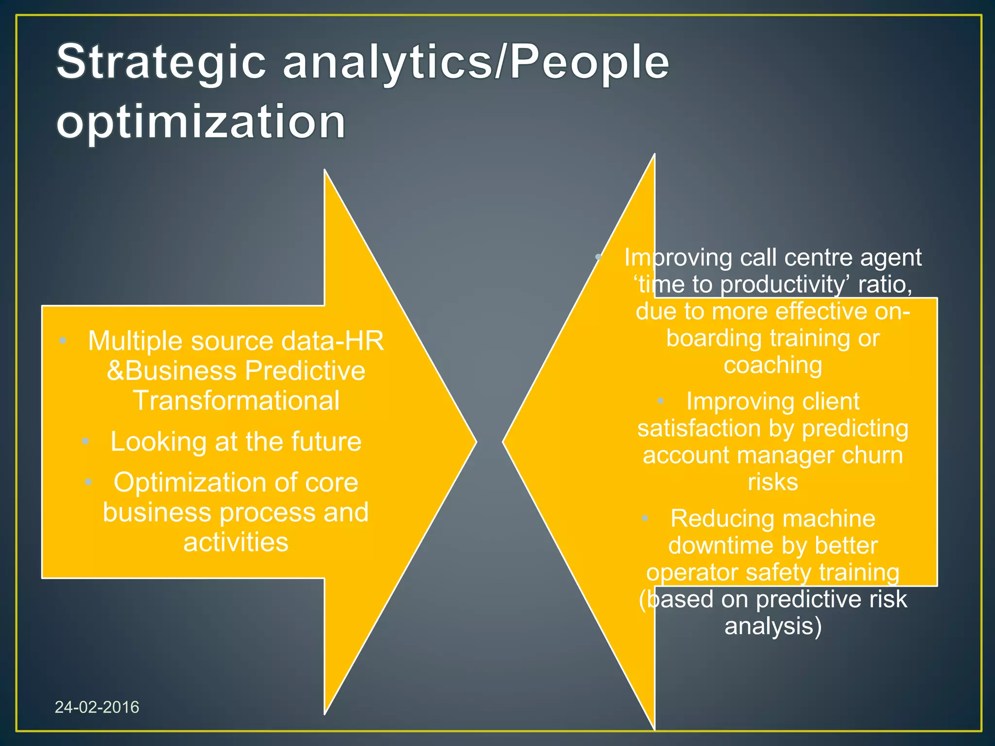 Introduction to HR metrics and analytics | PPTX