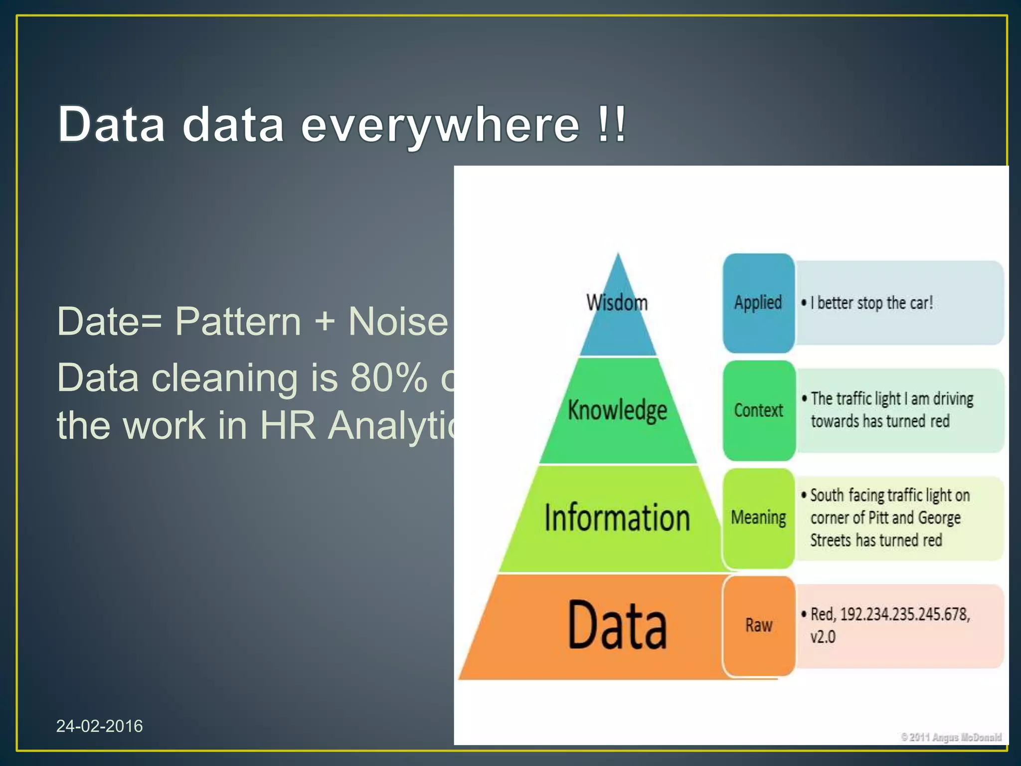 Introduction to HR metrics and analytics | PPTX