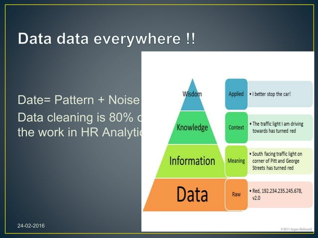 Introduction to HR metrics and analytics | PPTX | Human Resources ...