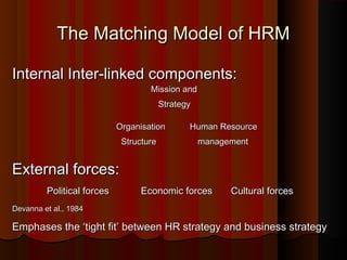 Introduction to hrm lecture 1 | PPT