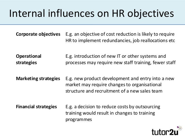 Introduction to HR Objectives & Strategies