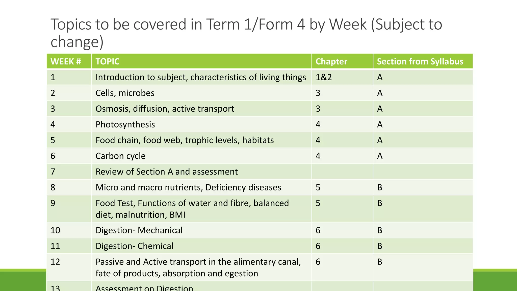 introduction to hsb.pptx