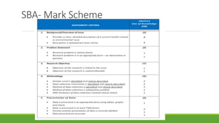 introduction to hsb.pptx