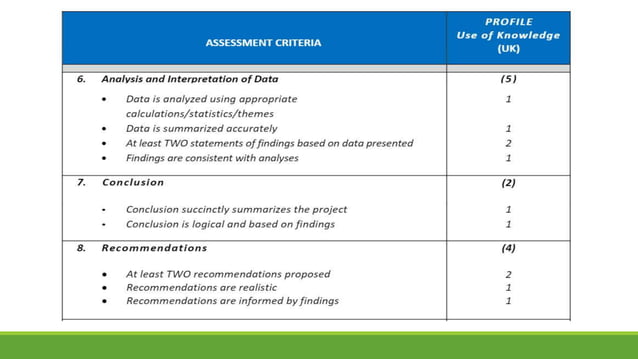 introduction to hsb.pptx