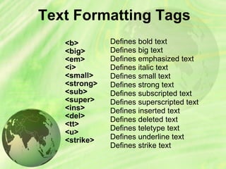 Introduction to html | PPT