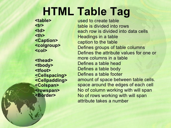 Introduction to html