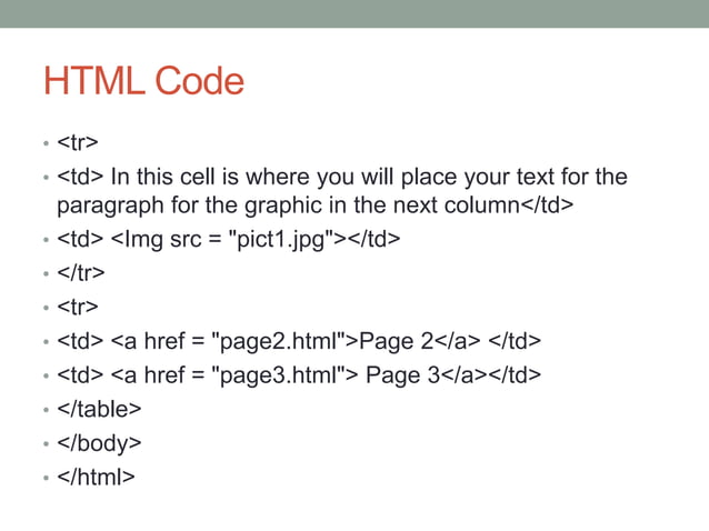 Introduction to html | PPTX