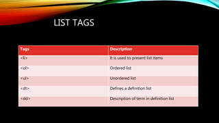 Introduction to html | PPTX | Web Design and HTML | Internet