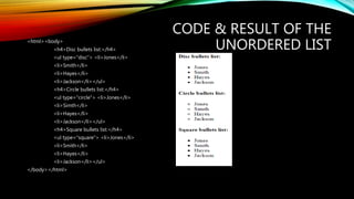 Introduction to html | PPTX