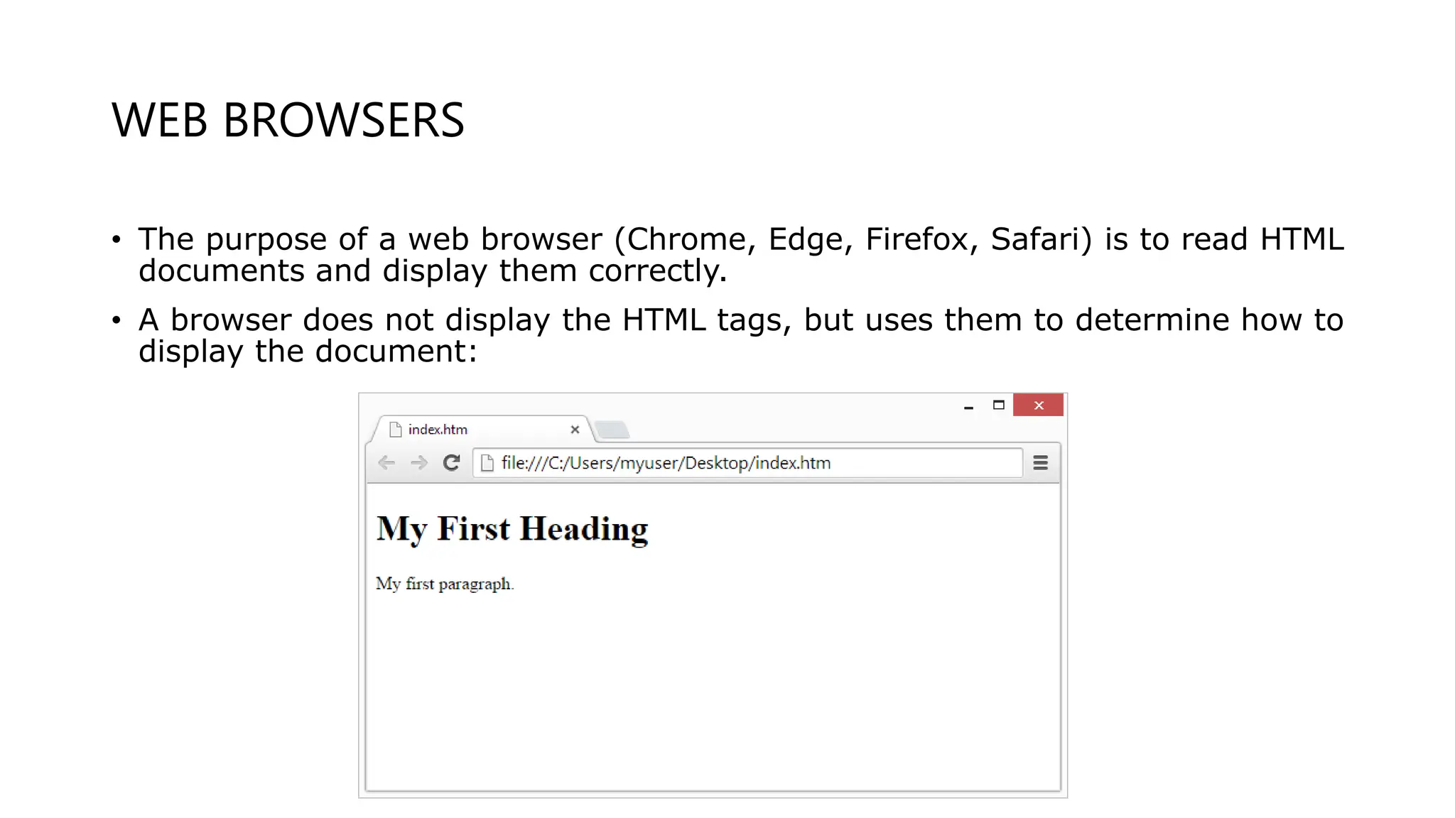 INTRODUCTION TO HTML.pptx