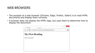 INTRODUCTION TO HTML.pptx