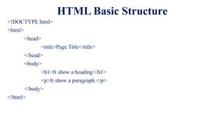 Introduction to HTML t Development.pptx