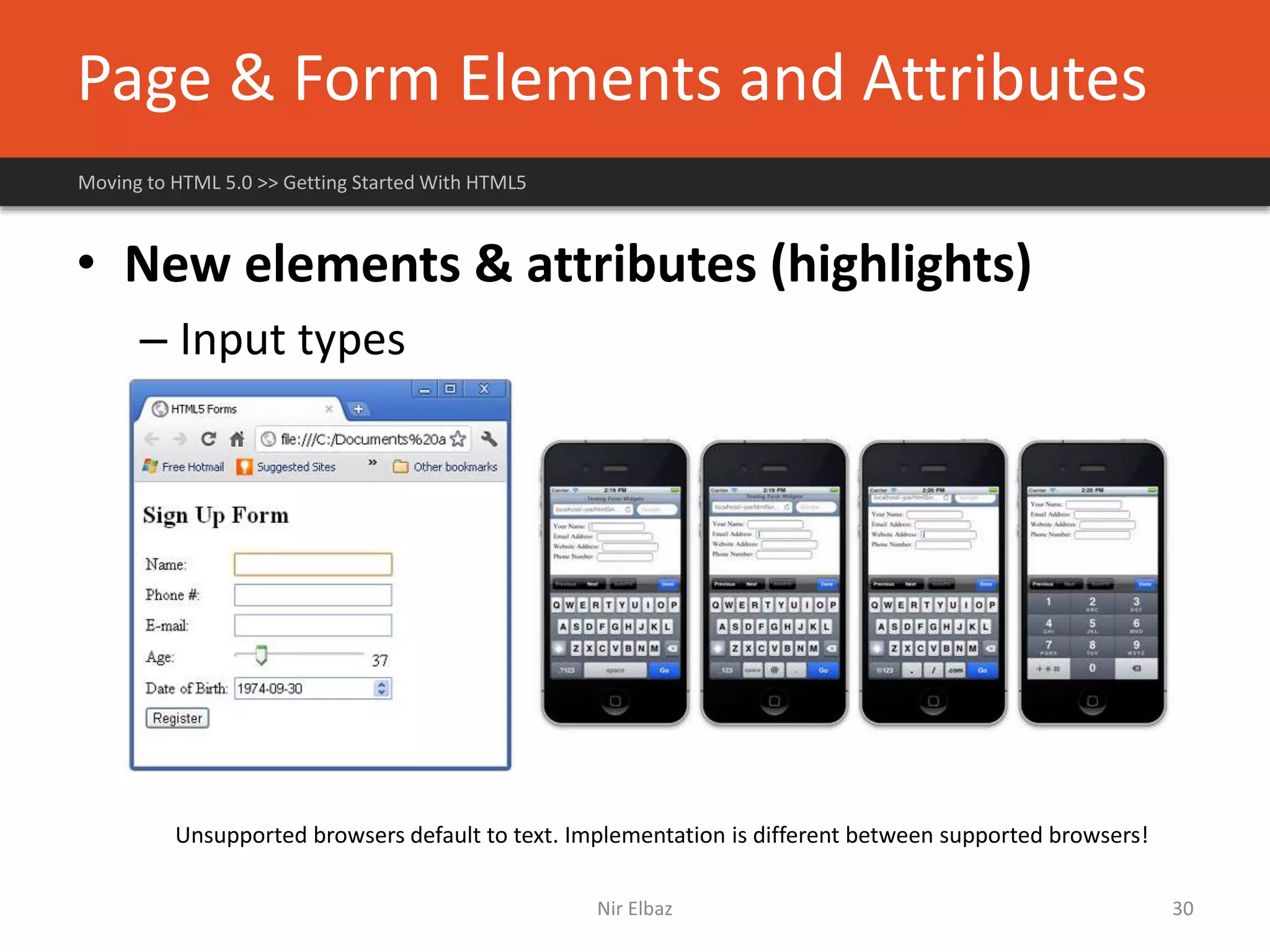 Introduction to html 5 | PDF | Web Design and HTML | Internet